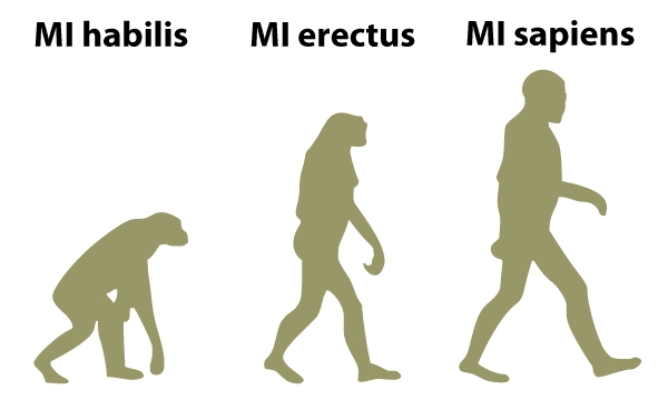 Evolve or face extinction, Forrester tells market insight providers ...