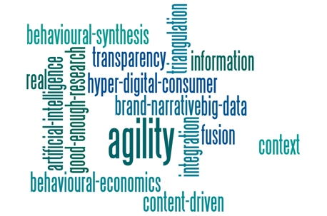 2015 Preview: The buzzwords | Feature | Research Live